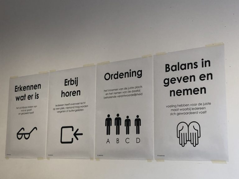 Systemische werken - Ontdekkingsreiziger in een nieuwe tijd ...